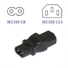 Electrical Testing And Tagging Course Brisbane